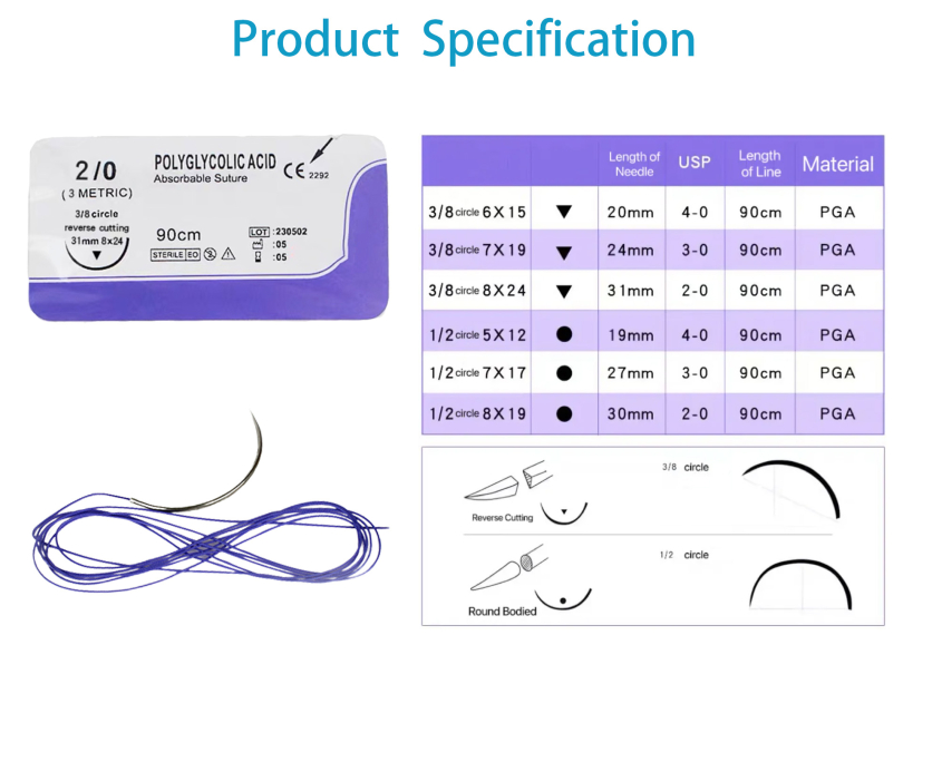 Veterinary PGA Surgical Suture | Sinocare Medical Technology Co.,Ltd.
